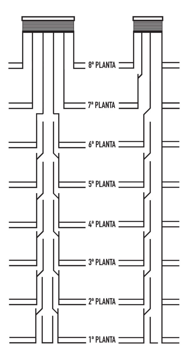 Shunt ventilación: aplicación en la edificación