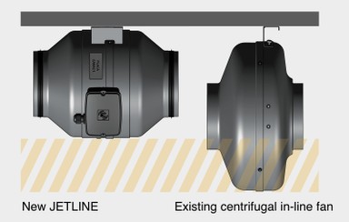 JETLINE | Performance and power in a very low profile