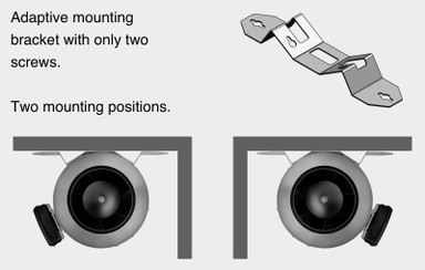 JETLINE | Performance and power in a very low profile